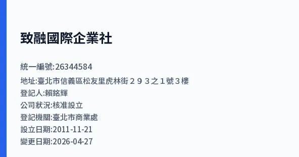 致融國際企業社的照片-統編 26344584(臺北市) 公司登記資料與營業項目詳細圖表