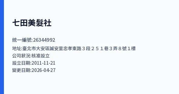 七田美髮社的照片-統編 26344992(臺北市) 公司登記資料與營業項目詳細圖表
