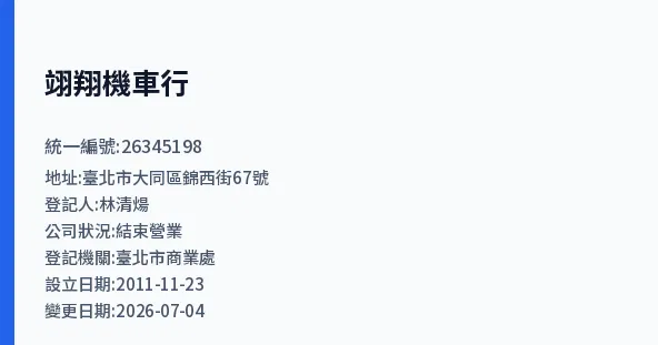 翊翔機車行的照片-統編 26345198(臺北市) 公司登記資料與營業項目詳細圖表