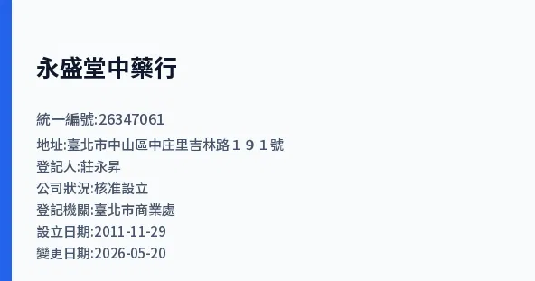永盛堂中藥行的照片-統編 26347061(臺北市) 公司登記資料與營業項目詳細圖表