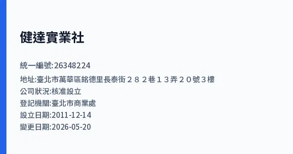 健達實業社的照片-統編 26348224(臺北市) 公司登記資料與營業項目詳細圖表