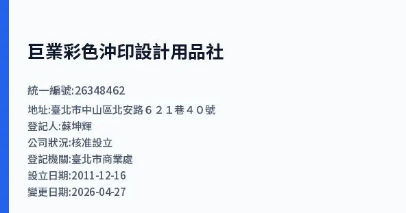 巨業彩色沖印設計用品社的照片-統編 26348462(臺北市) 公司登記資料與營業項目詳細圖表