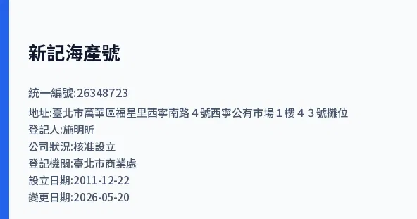 新記海產號的照片-統編 26348723(臺北市) 公司登記資料與營業項目詳細圖表