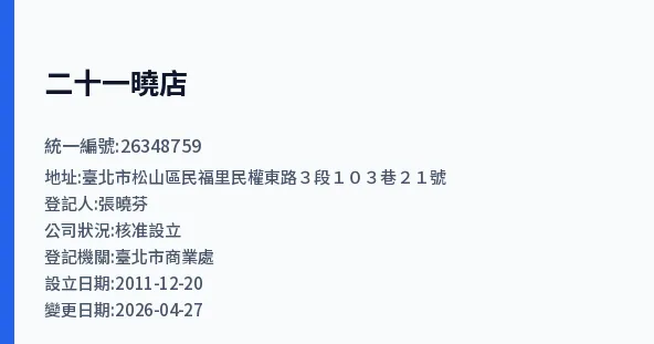 二十一曉店的照片-統編 26348759(臺北市) 公司登記資料與營業項目詳細圖表