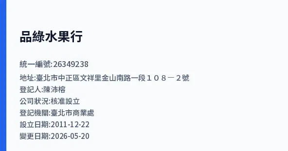 品綠水果行的照片-統編 26349238(臺北市) 公司登記資料與營業項目詳細圖表