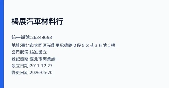 楊展汽車材料行的照片-統編 26349693(臺北市) 公司登記資料與營業項目詳細圖表