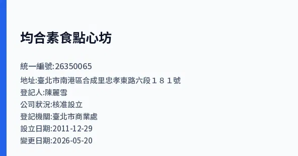 均合素食點心坊的照片-統編 26350065(臺北市) 公司登記資料與營業項目詳細圖表