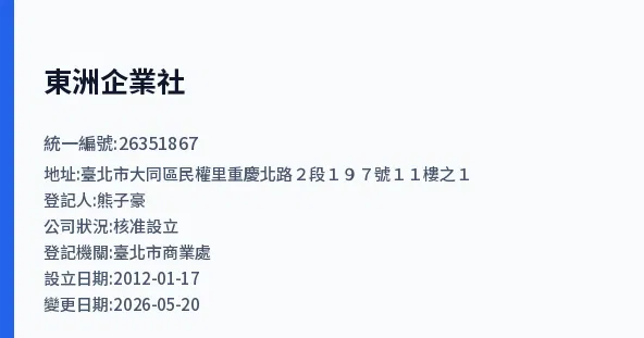 東洲企業社的照片-統編 26351867(臺北市) 公司登記資料與營業項目詳細圖表