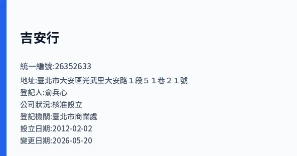 吉安行的照片-統編 26352633(臺北市) 公司登記資料與營業項目詳細圖表