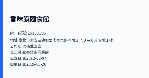 香味饌麵食館的照片-統編 26353106(臺北市) 公司登記資料與營業項目詳細圖表