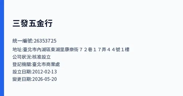 三發五金行的照片-統編 26353725(臺北市) 公司登記資料與營業項目詳細圖表