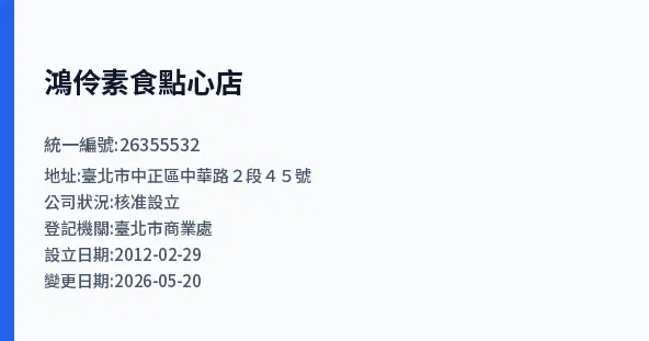 鴻伶素食點心店的照片-統編 26355532(臺北市) 公司登記資料與營業項目詳細圖表
