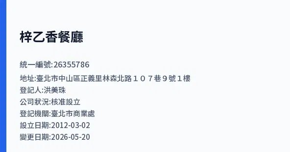 梓乙香餐廳的照片-統編 26355786(臺北市) 公司登記資料與營業項目詳細圖表