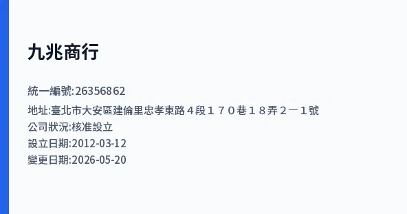 九兆商行的照片-統編 26356862(臺北市) 公司登記資料與營業項目詳細圖表