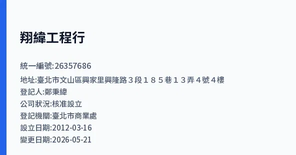 翔緯工程行的照片-統編 26357686(臺北市) 公司登記資料與營業項目詳細圖表