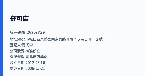 奇可店的照片-統編 26357829(臺北市) 公司登記資料與營業項目詳細圖表