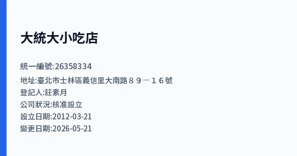 大統大小吃店的照片-統編 26358334(臺北市) 公司登記資料與營業項目詳細圖表