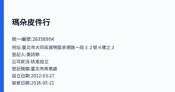 瑪朵皮件行的照片-統編 26358904(臺北市) 公司登記資料與營業項目詳細圖表