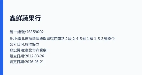 鑫鮮蔬果行的照片-統編 26359002(臺北市) 公司登記資料與營業項目詳細圖表