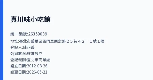 真川味小吃館的照片-統編 26359039(臺北市) 公司登記資料與營業項目詳細圖表