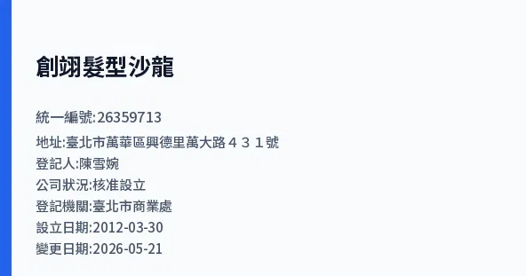 創翊髮型沙龍的照片-統編 26359713(臺北市) 公司登記資料與營業項目詳細圖表