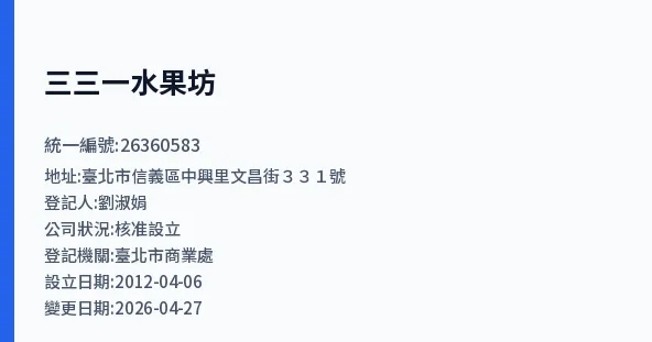 三三一水果坊的照片-統編 26360583(臺北市) 公司登記資料與營業項目詳細圖表