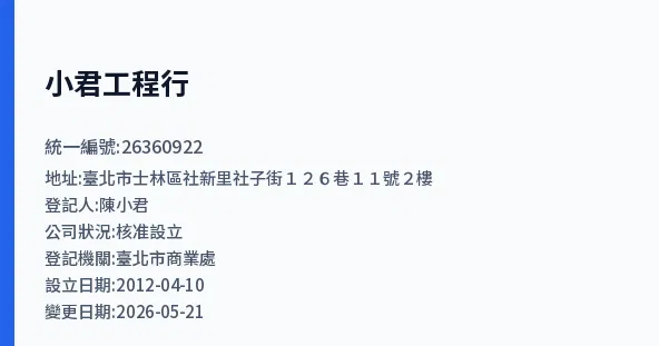 小君工程行的照片-統編 26360922(臺北市) 公司登記資料與營業項目詳細圖表