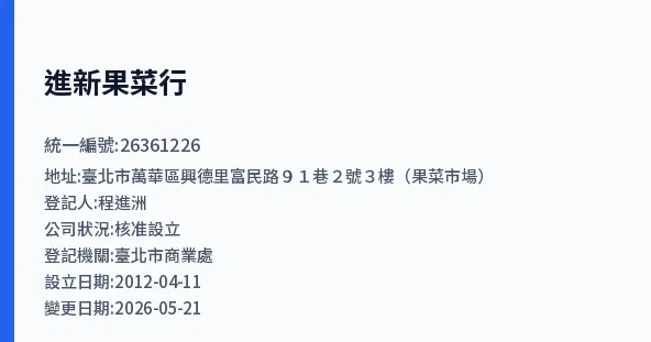 進新果菜行的照片-統編 26361226(臺北市) 公司登記資料與營業項目詳細圖表
