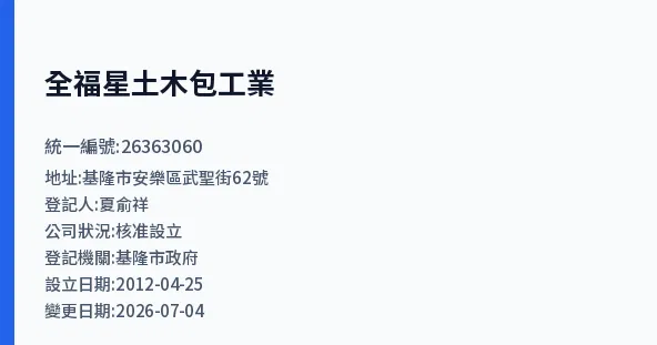 全福星土木包工業的照片-統編 26363060(基隆市) 公司登記資料與營業項目詳細圖表
