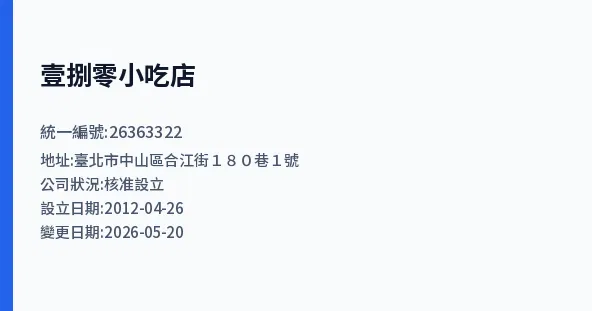 壹捌零小吃店的照片-統編 26363322(臺北市) 公司登記資料與營業項目詳細圖表