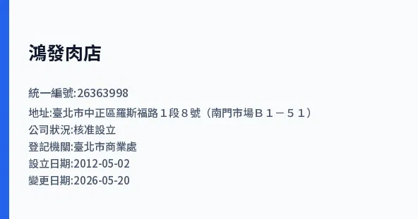 鴻發肉店的照片-統編 26363998(臺北市) 公司登記資料與營業項目詳細圖表