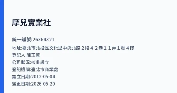 摩兒實業社的照片-統編 26364321(臺北市) 公司登記資料與營業項目詳細圖表