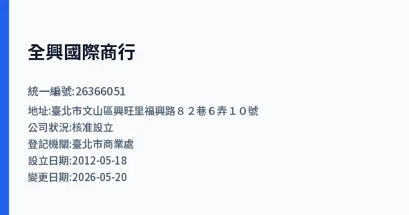 全興國際商行的照片-統編 26366051(臺北市) 公司登記資料與營業項目詳細圖表