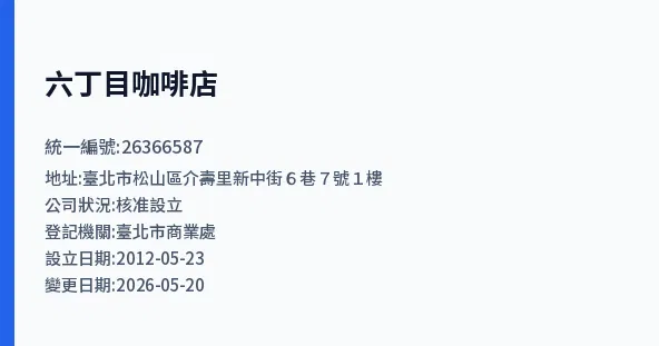 六丁目咖啡店的照片-統編 26366587(臺北市) 公司登記資料與營業項目詳細圖表