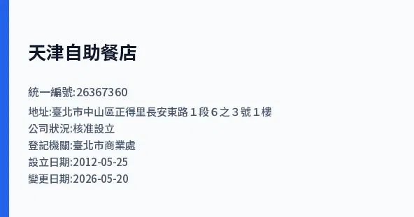 天津自助餐店的照片-統編 26367360(臺北市) 公司登記資料與營業項目詳細圖表