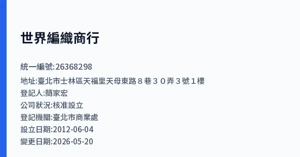 世界編織商行的照片-統編 26368298(臺北市) 公司登記資料與營業項目詳細圖表