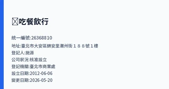 恏吃餐飲行的照片-統編 26368810(臺北市) 公司登記資料與營業項目詳細圖表