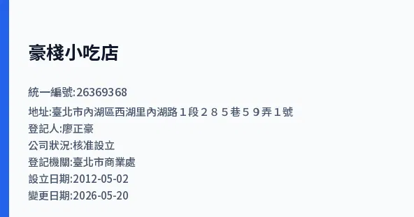 豪棧小吃店的照片-統編 26369368(臺北市) 公司登記資料與營業項目詳細圖表