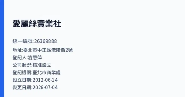 愛麗絲實業社的照片-統編 26369888(臺北市) 公司登記資料與營業項目詳細圖表