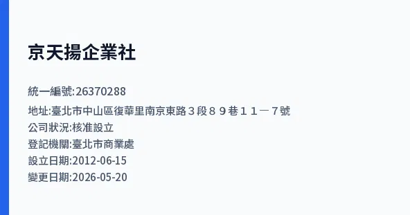京天揚企業社的照片-統編 26370288(臺北市) 公司登記資料與營業項目詳細圖表
