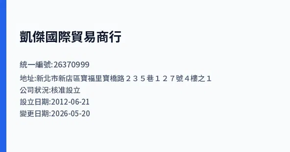 凱傑國際貿易商行的照片-統編 26370999(新北市) 公司登記資料與營業項目詳細圖表