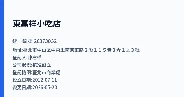 東嘉祥小吃店的照片-統編 26373052(臺北市) 公司登記資料與營業項目詳細圖表