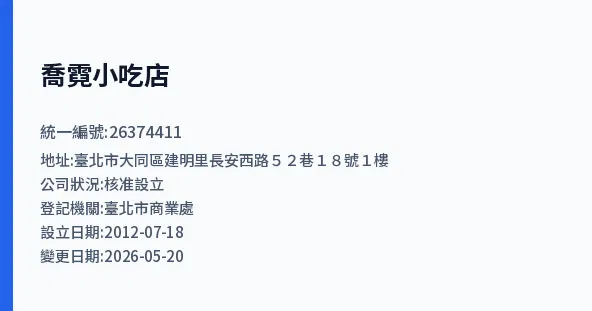 喬霓小吃店的照片-統編 26374411(臺北市) 公司登記資料與營業項目詳細圖表
