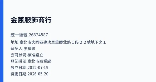 金蔥服飾商行的照片-統編 26374587(臺北市) 公司登記資料與營業項目詳細圖表