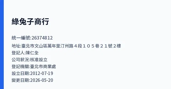 綠兔子商行的照片-統編 26374812(臺北市) 公司登記資料與營業項目詳細圖表