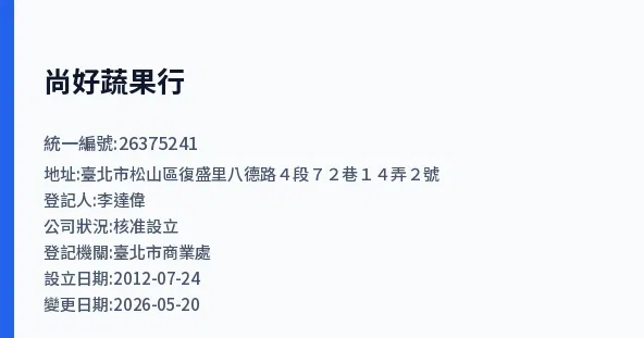 尚好蔬果行的照片-統編 26375241(臺北市) 公司登記資料與營業項目詳細圖表