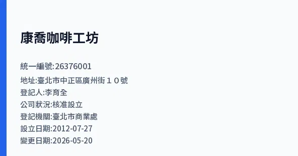 康喬咖啡工坊的照片-統編 26376001(臺北市) 公司登記資料與營業項目詳細圖表