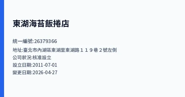 東湖海苔飯捲店的照片-統編 26379366(臺北市) 公司登記資料與營業項目詳細圖表