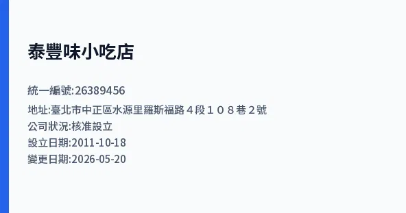 泰豐味小吃店的照片-統編 26389456(臺北市) 公司登記資料與營業項目詳細圖表
