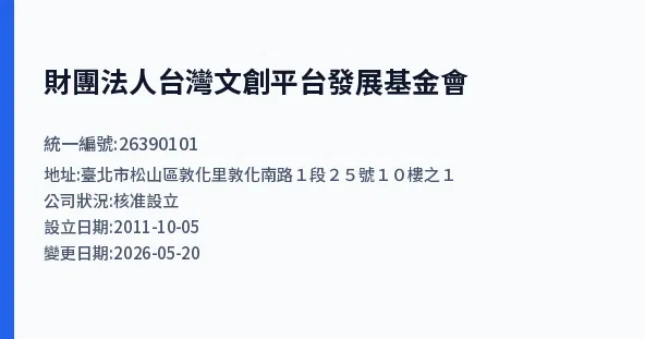 財團法人台灣文創平台發展基金會的照片-統編 26390101(臺北市) 公司登記資料與營業項目詳細圖表